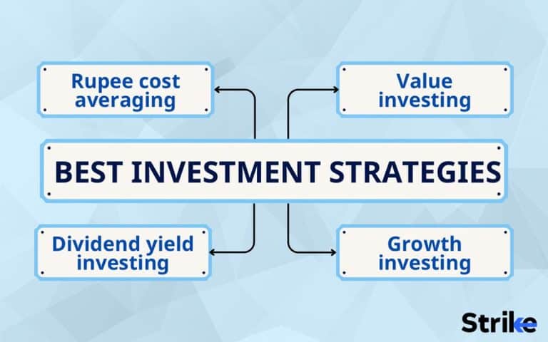 Investment: Definition, types examples, and how it works