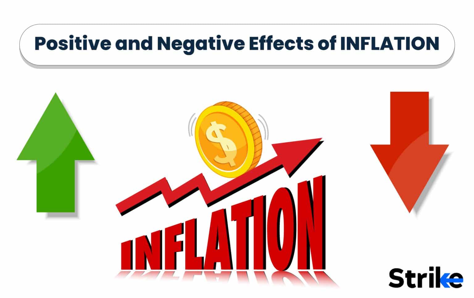 Positive and Negative Effects of Inflation