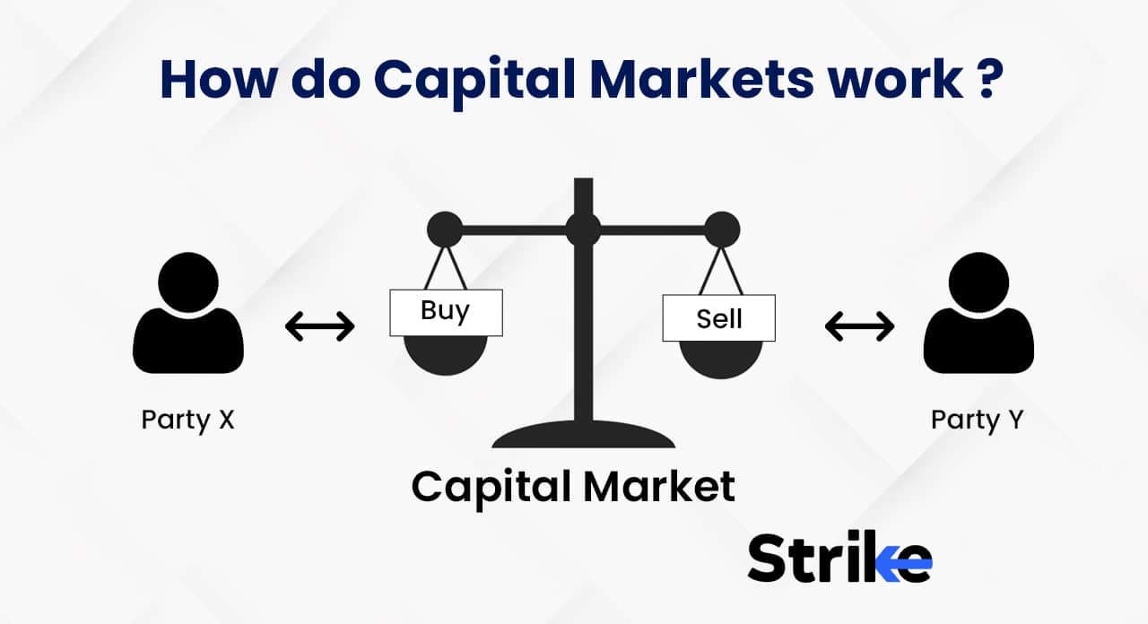 Capital Market: Definition, Types, Examples, Institution, and Instruments Capital Market: Definition, Types, Examples, Institution, and Instruments
