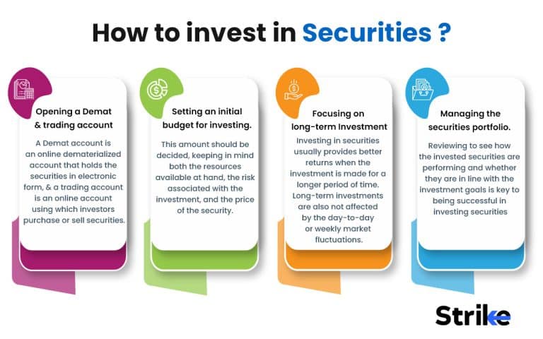 What is a Security in Stock Trading: How it Works and Types of Securities