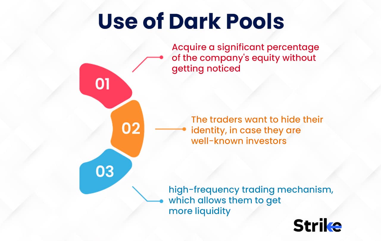 Dark Pool: Definition, Use, and Examples