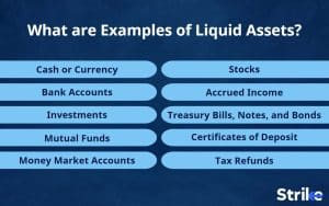 Liquid Asset: Definition, How to Calculate, and Examples