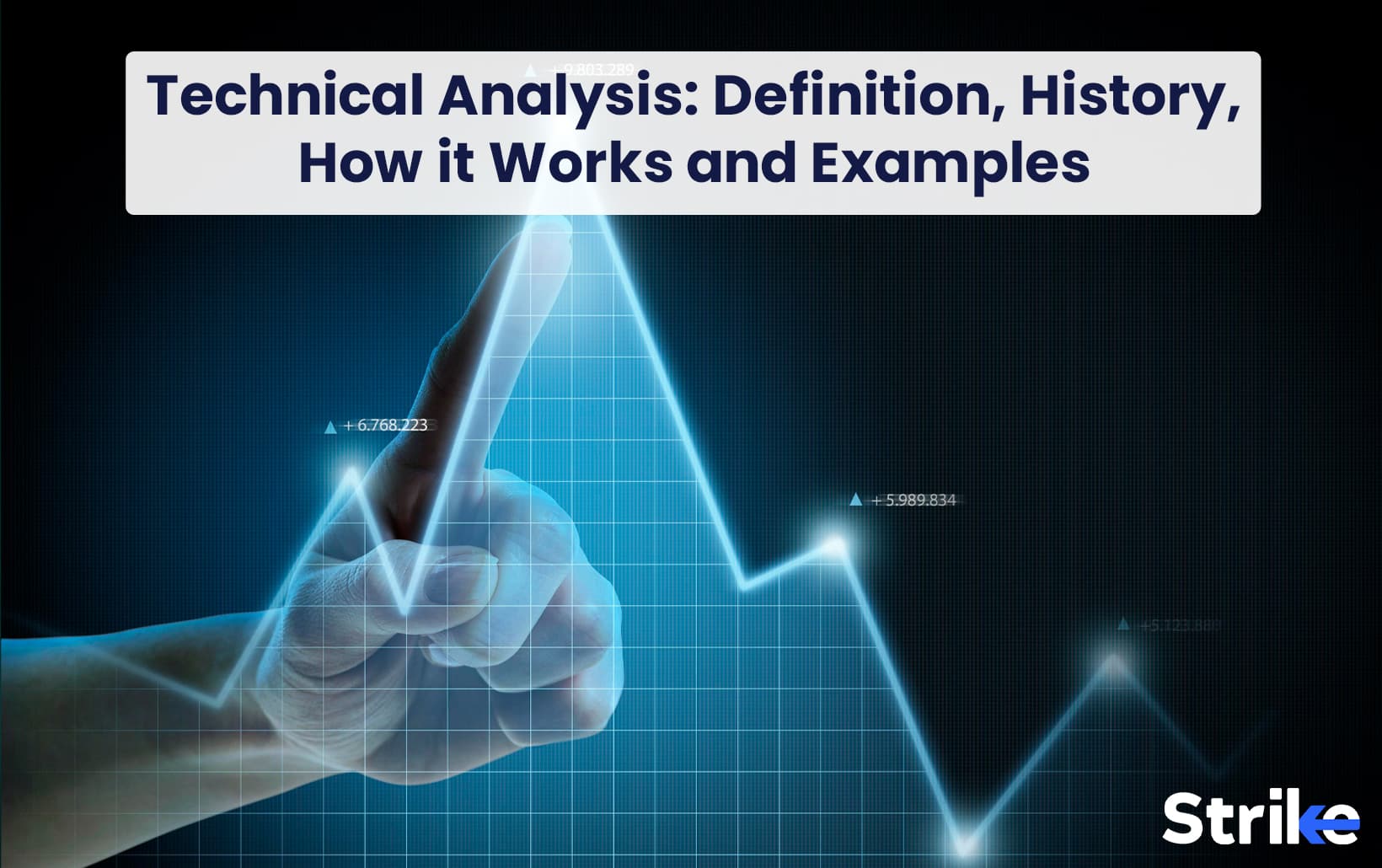 Technical Analysis Definition History How It Works