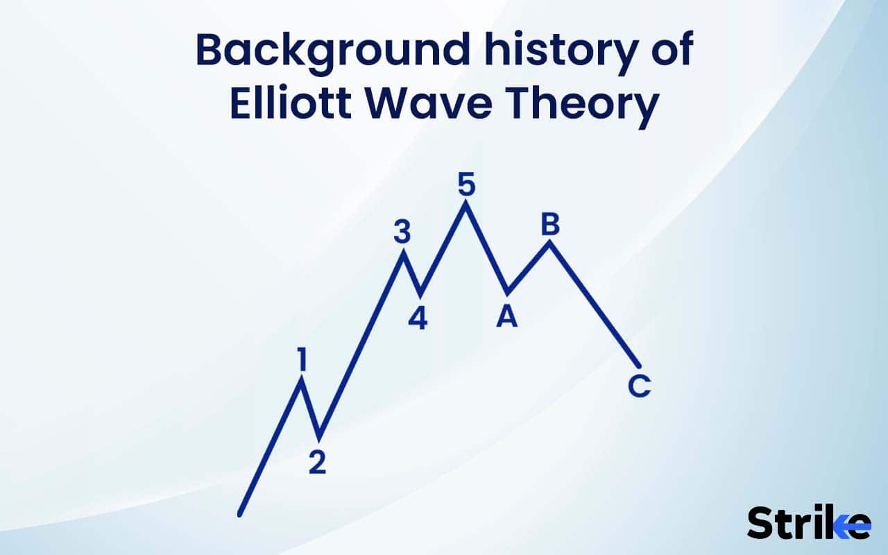 Elliott Wave Theory: Definition, History, and How it Works