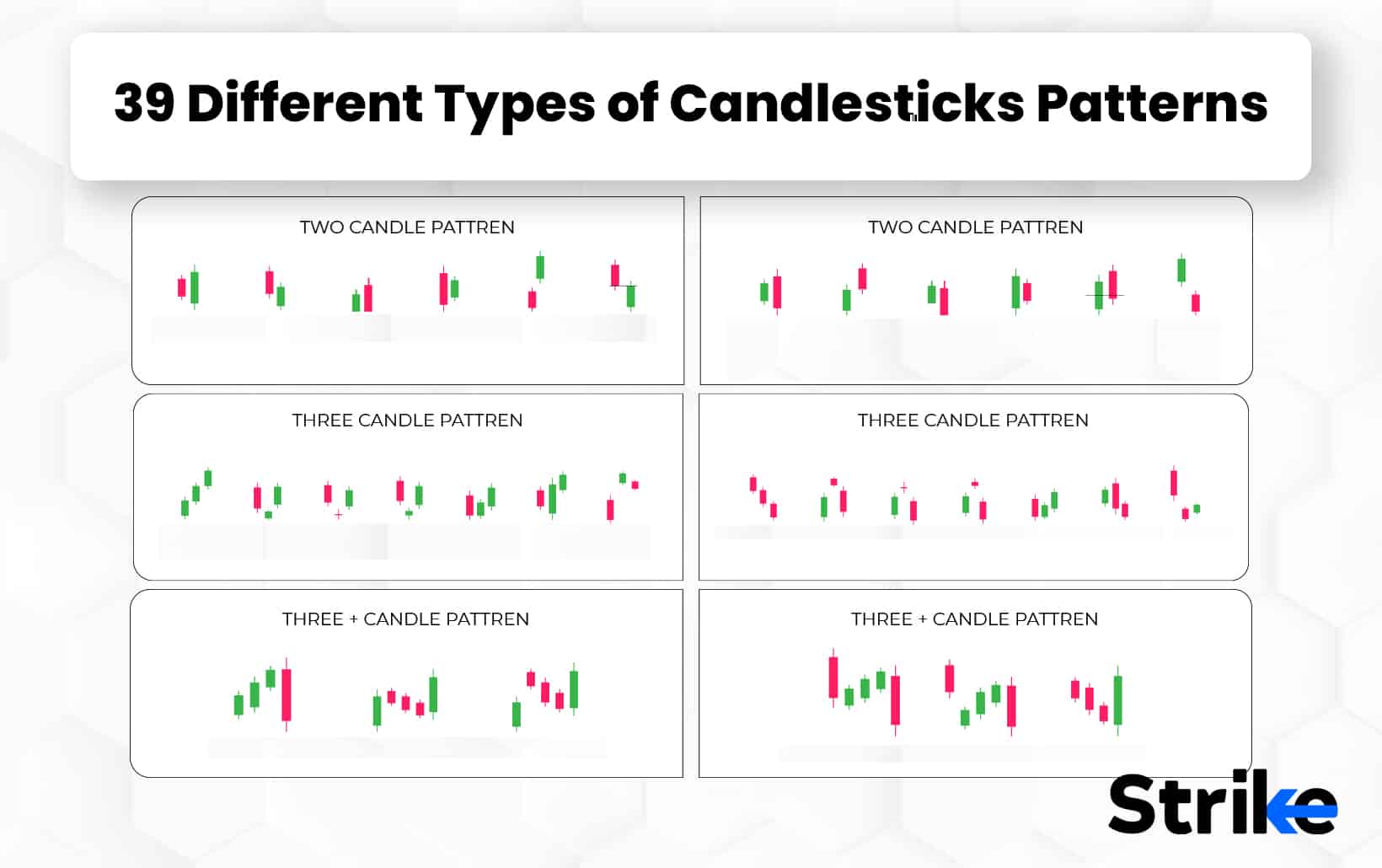 20 Candlestick Patterns You Need To Know With Examples 46 OFF