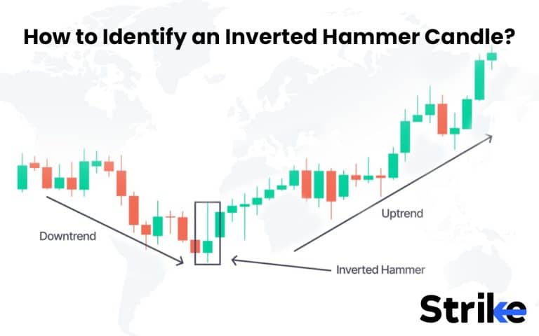 Inverted Hammer Candlestick Pattern: Definition, Structure, Trading ...