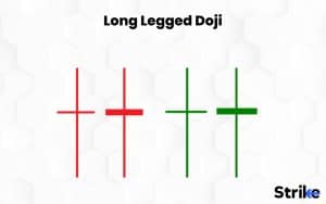 39 Different Types of Candlesticks Patterns 133