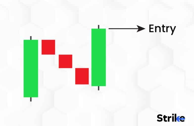 Triple Candlesticks: Definition, Structure, Types, and Trading