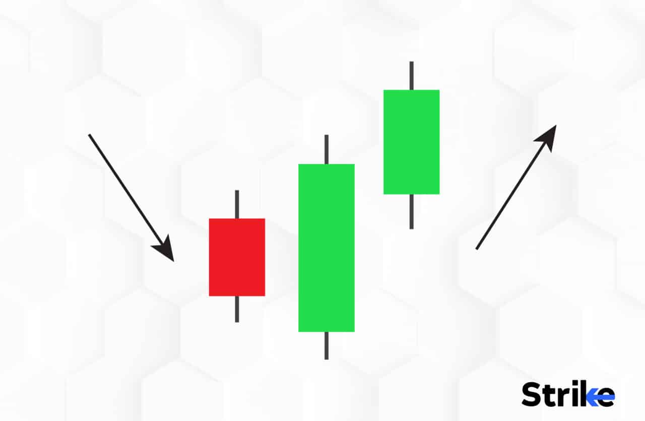 Triple Candlesticks: Definition, Structure, Types, and Trading