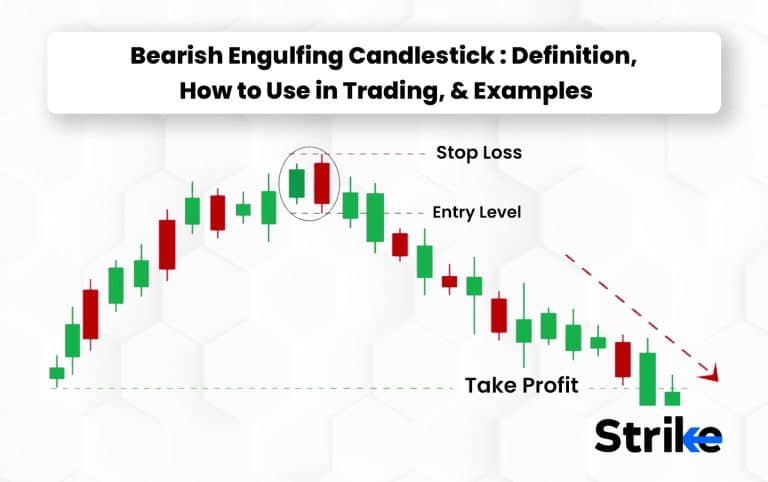 Bearish Engulfing Candlestick: Definition, How to Use