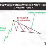 Wedge Pattern: Definition, Key Features, Types, How to Trade
