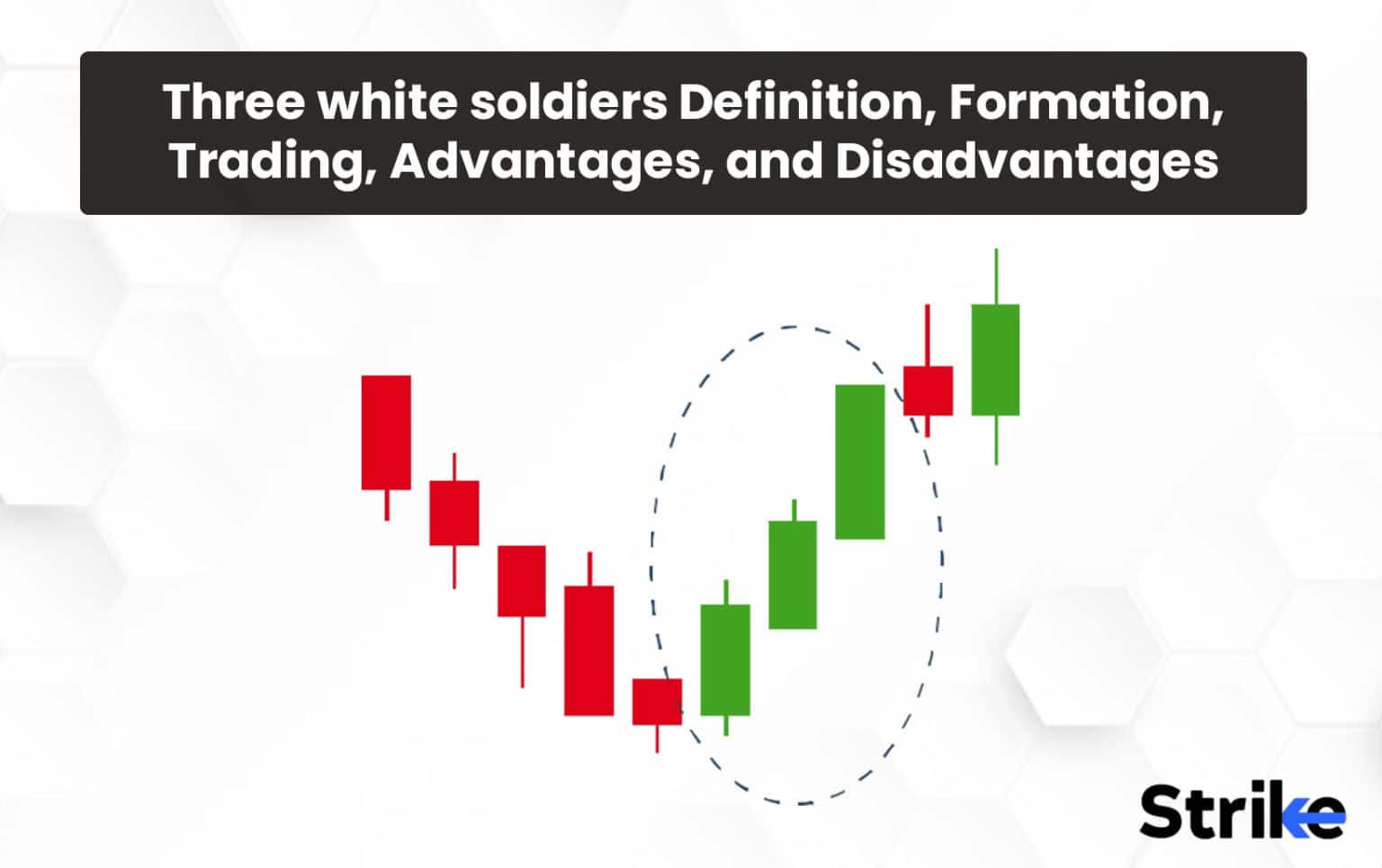 Three white soldiers: Definition, Formation, Trading