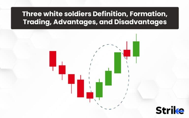 Long Legged Doji: Definition, Formation, Trading Guide