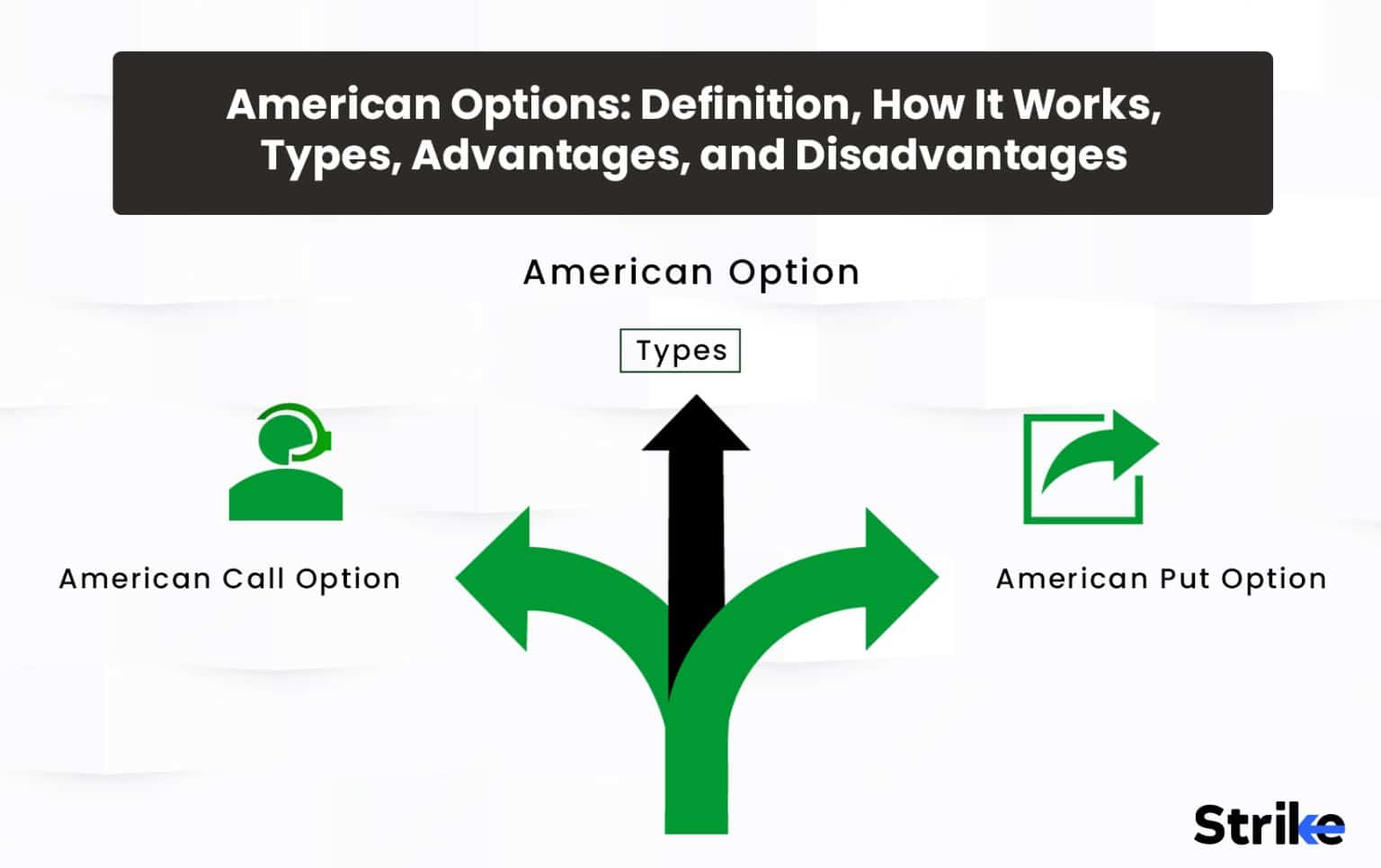 American Options: Definition, How It Works, Types, Advantages