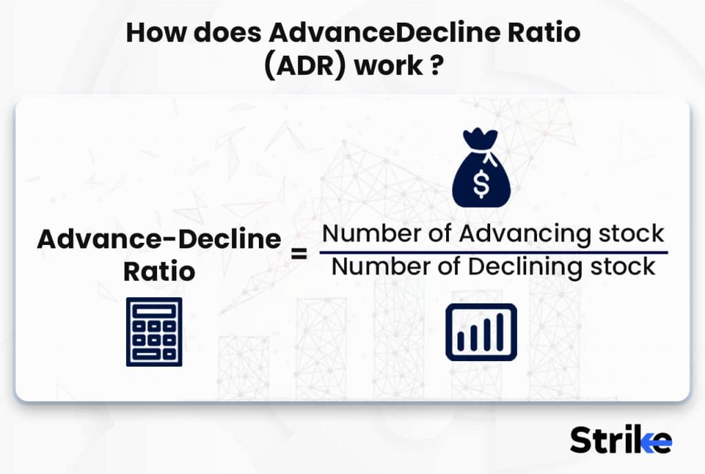 Advance/Decline Ratio (ADR): Definition, How it Works, Types ...