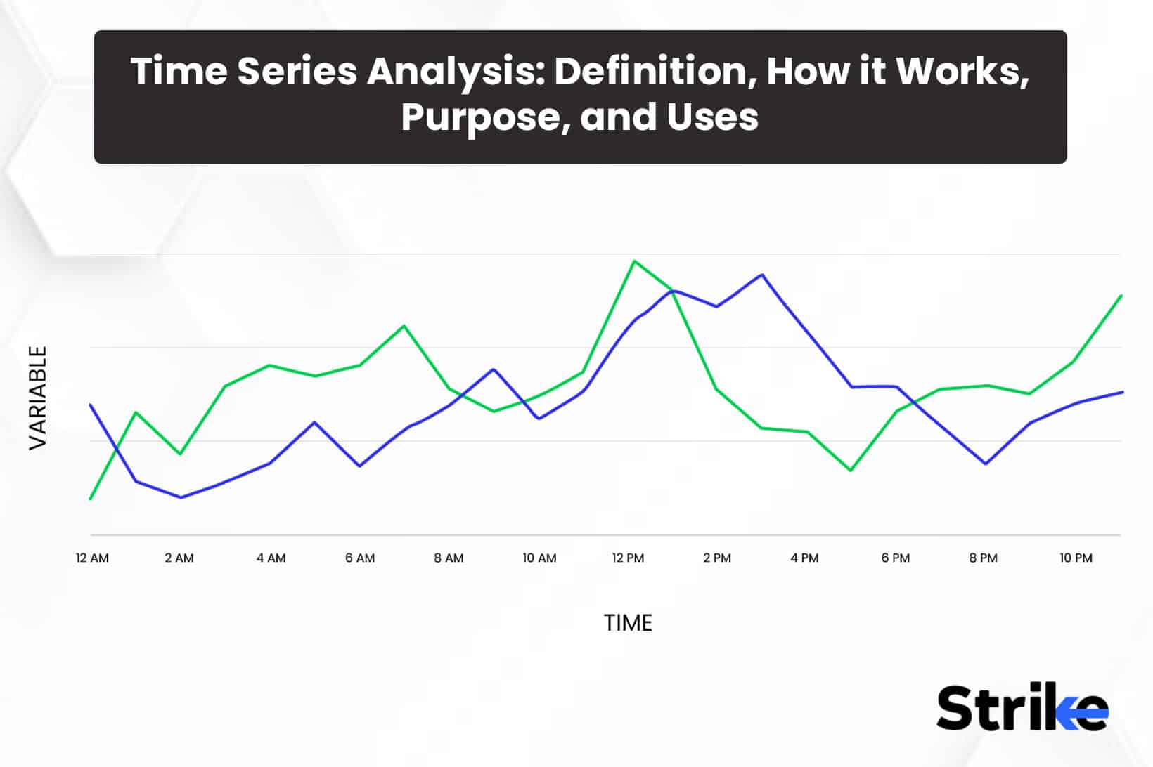 Graphical Analysis 4