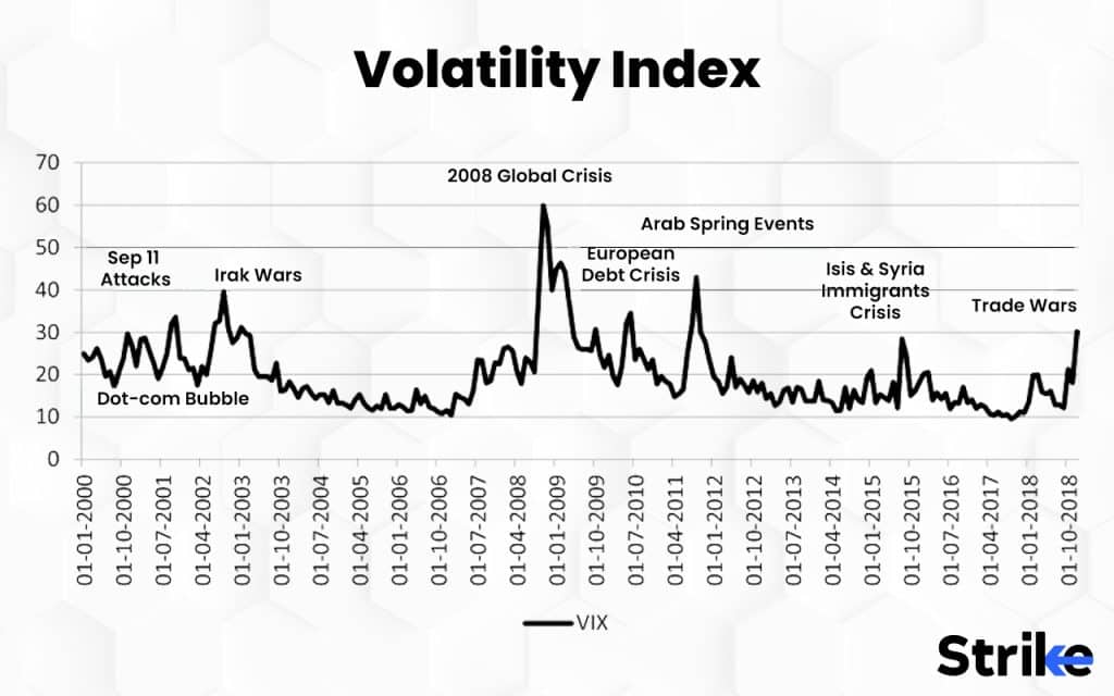 Sentiment Analysis Definition Importance Indicator Types Benefits And Examples 10
