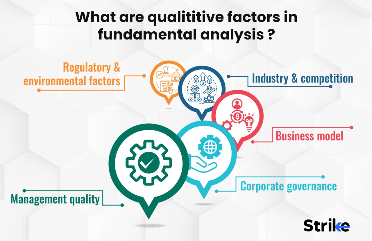 Qualitative Analysis: Definition, How it works, Factors, Example