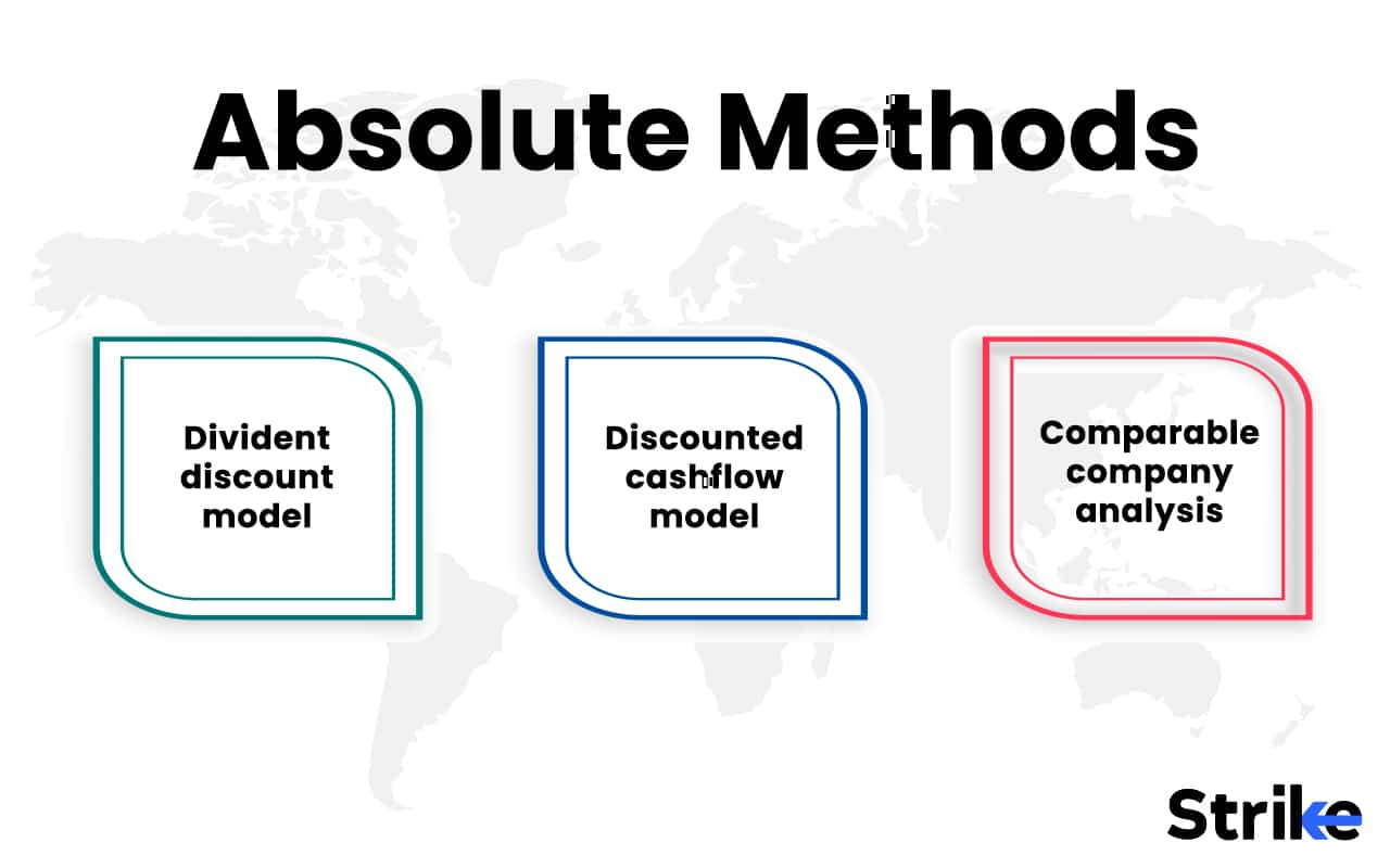 How To Conduct Valuation of a Stock?