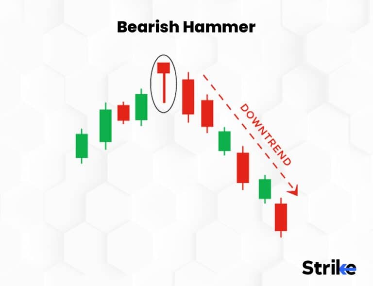 Hammer Candlestick Pattern: Definition, Structure, Trading, and Example