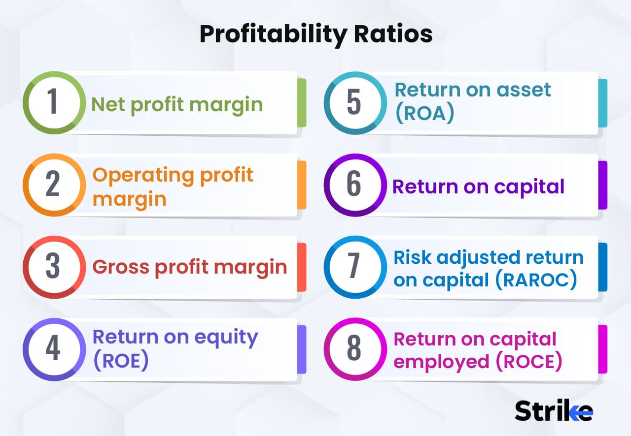 Financial Ratio Analysis: Definition, Types with Examples, Frameworks, Uses Financial Ratio Analysis: Definition, Types with Examples, Frameworks, Uses