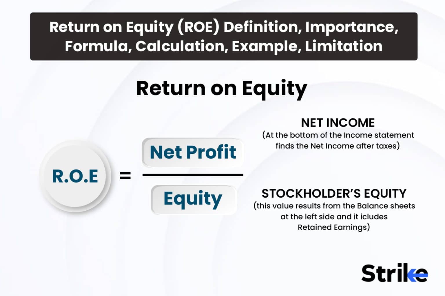 Return on Equity (ROE): Definition, Importance, Formula, Calculation ...