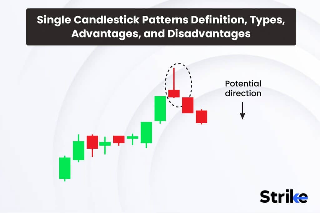 Single Candlestick Patterns: Overview, 8 Types, Trading Strategy, Pros ...