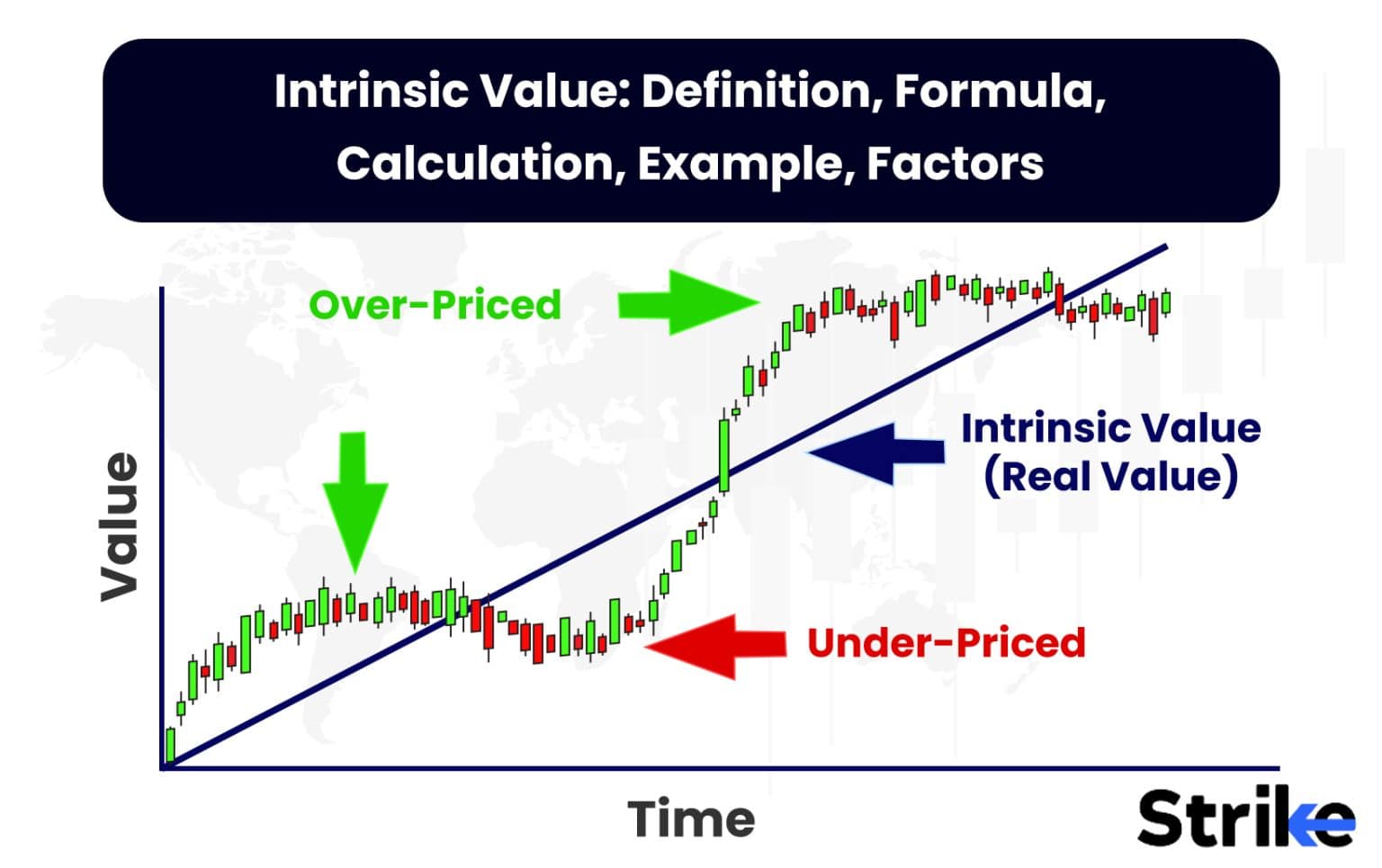 Intrinsic Value: Definition, Formula, Calculation, Example, Factors