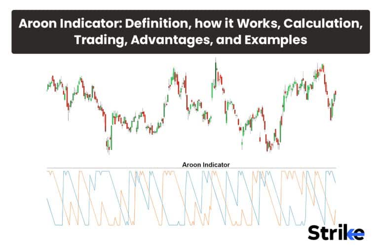 Aroon Indicator: Definition, how it Works, Calculation, Trading ...