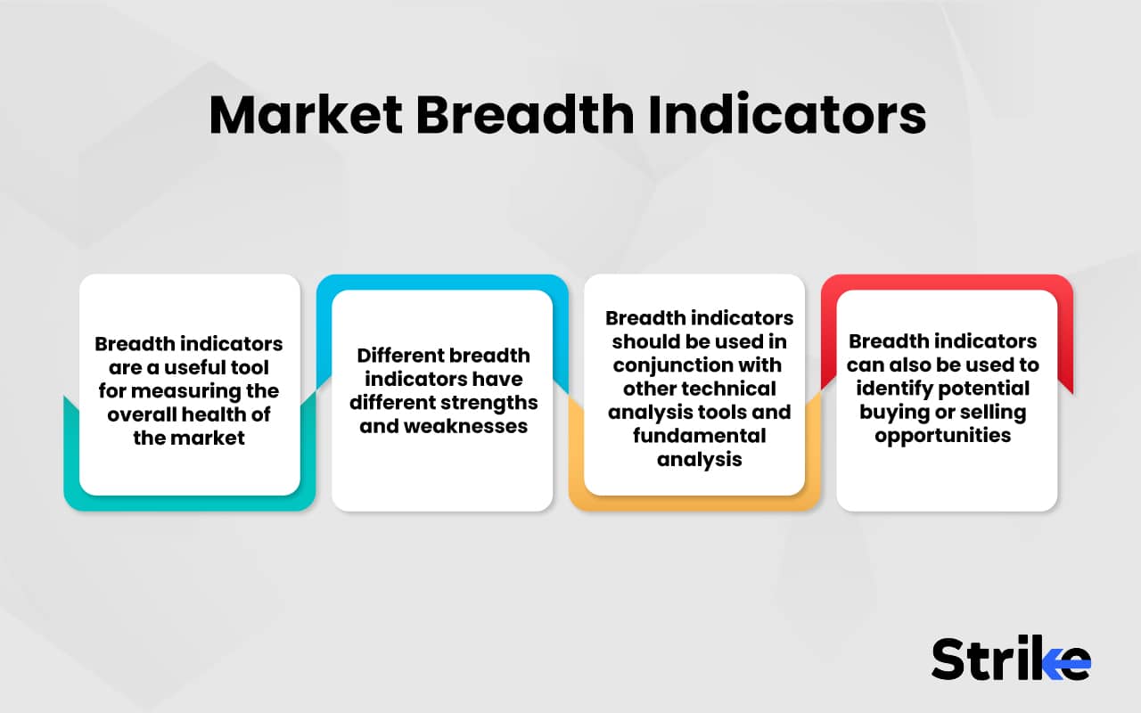 Market Breadth: Definition, How it Works, Purpose, and Indicators