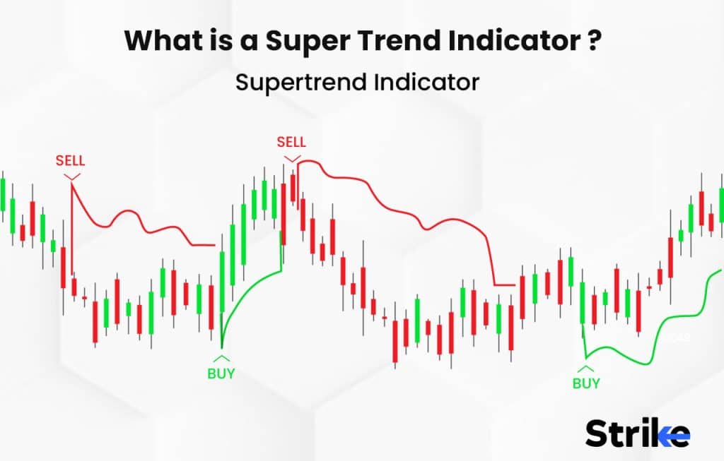 Super Trend Indicator: Definition, How it Works, Calculations, and ...
