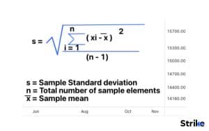 Standard Deviation: Definition, How it works, Importance, Calculations ...