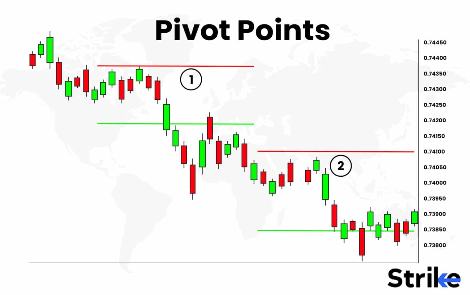 Pivot Points: Definition, Formula & Calculation, Types, Trading Guide ... Pivot Points: Definition, Formula & Calculation, Types, Trading Guide ...