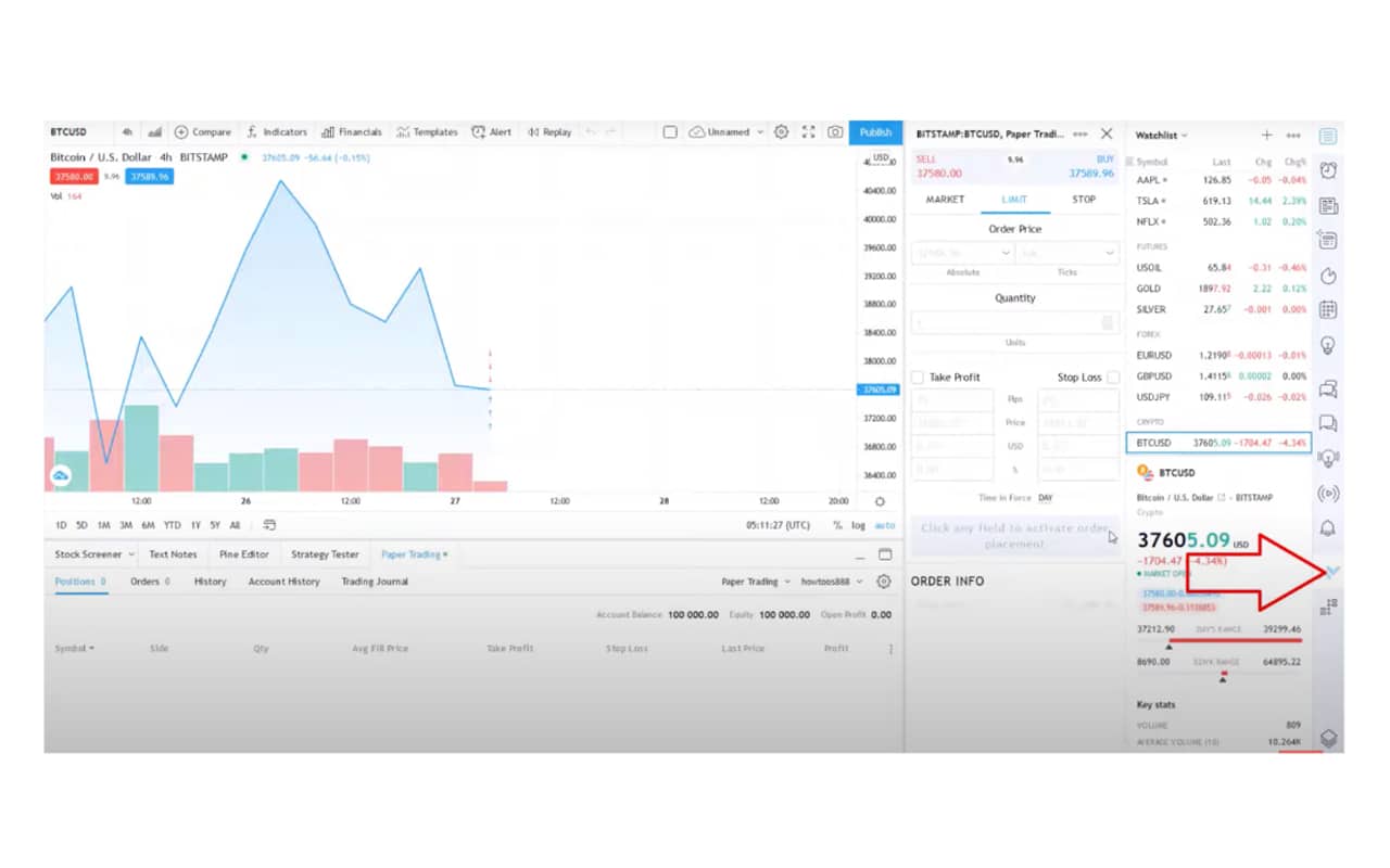 Paper Trading: Definition, How it Works, Platforms, Advantages, Limitations