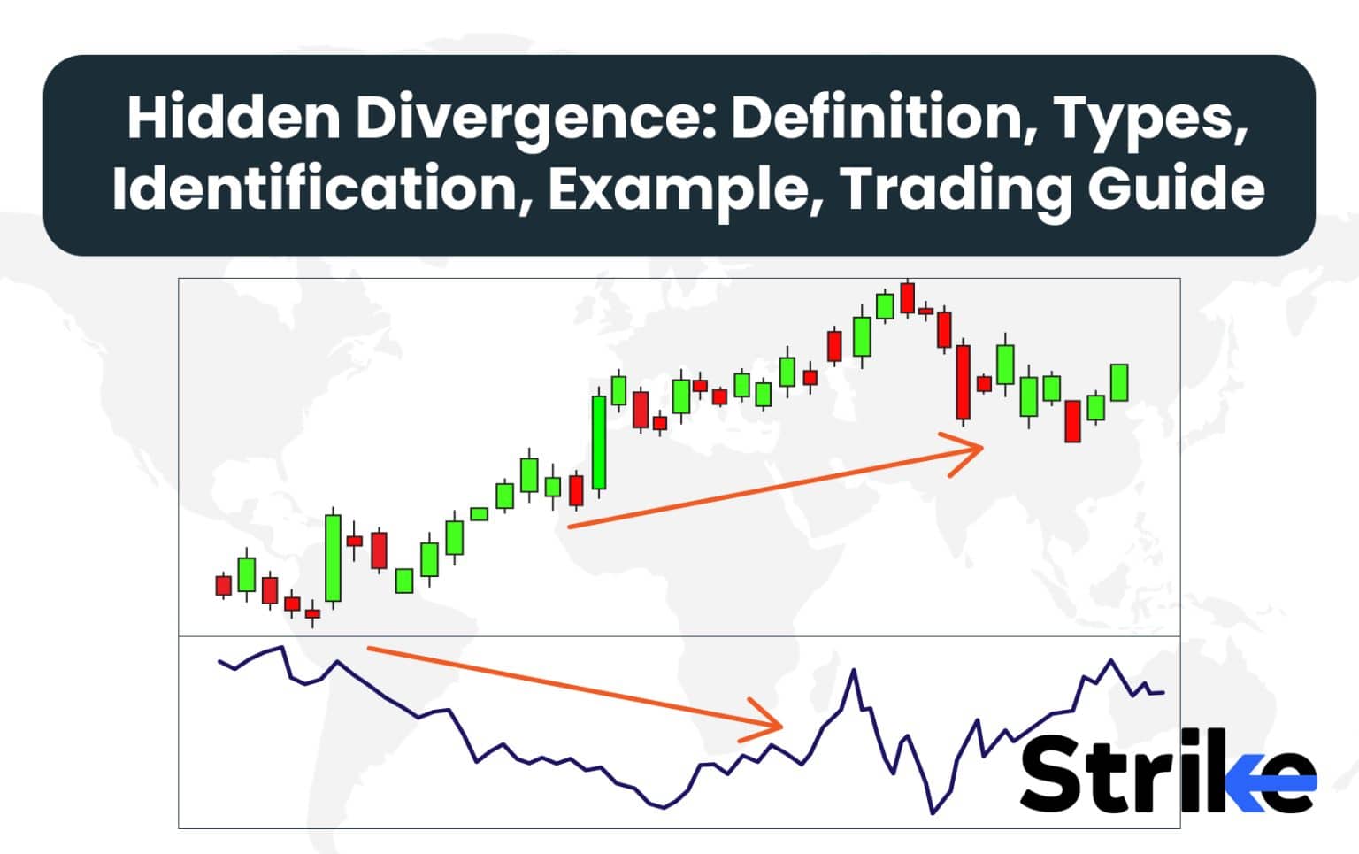Double Candlestick: definition, structure, types, & trading