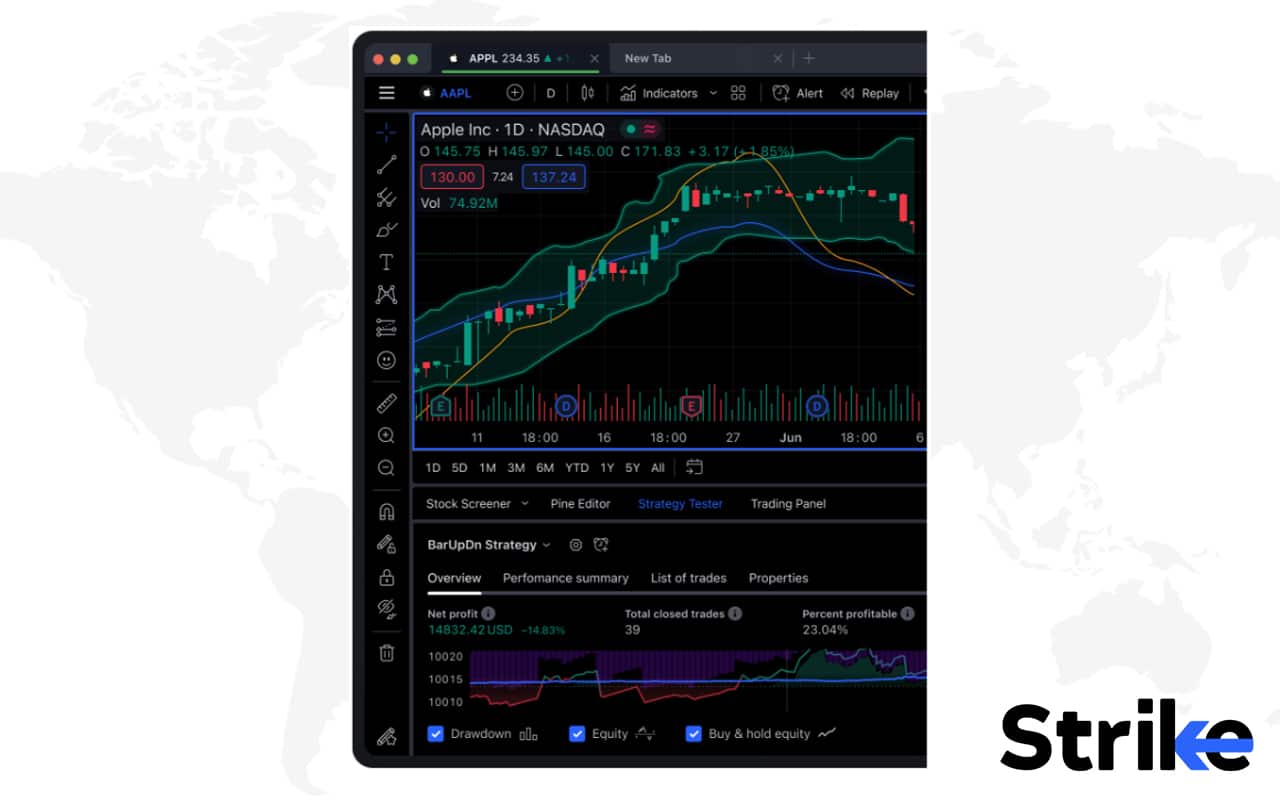 How to Become a Full-time Trader? 11 Important Steps to Follow