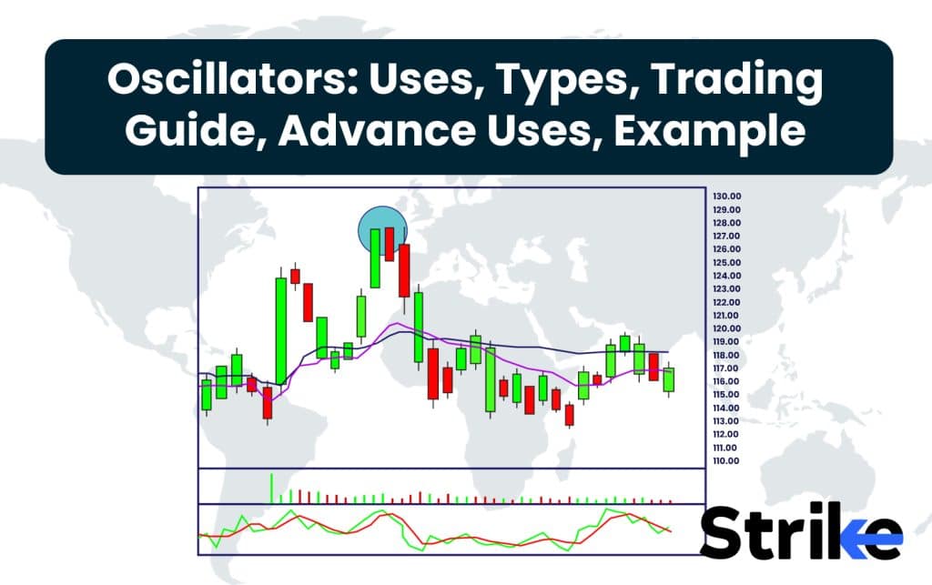 Oscillators: Uses, Types, Trading Guide, Advance Uses, Example