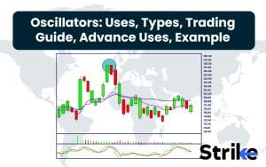 Volume Oscillator (VO): Definition, Features, Types, Trading