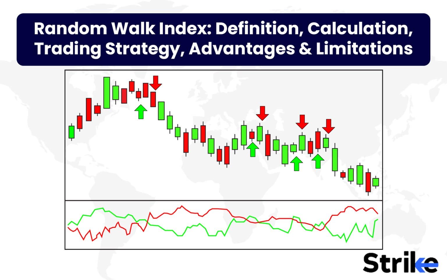 Money Flow Index (MFI): Definition, How it Works, Uses