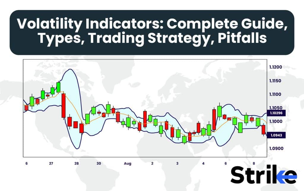 Volatility Indicators: Complete Guide, Types, Trading Strategy, Pitfalls