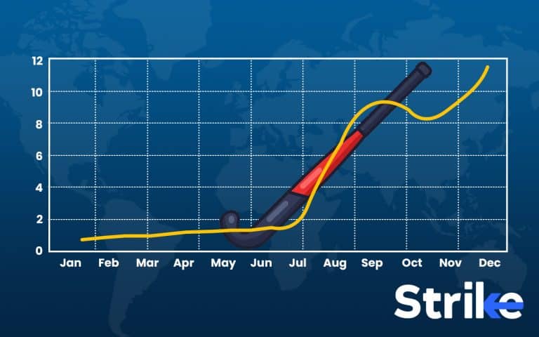 Hockey Stick Chart: The Complete Guide, Features, Application, and Trading