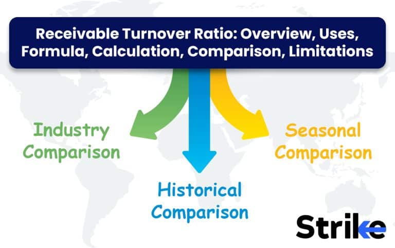 Cash Flow Analysis Definition Types Purpose Example Limitations