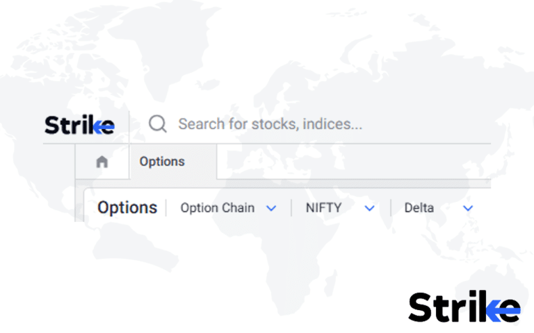 14 Best Indicators for Options Trading You Must Use