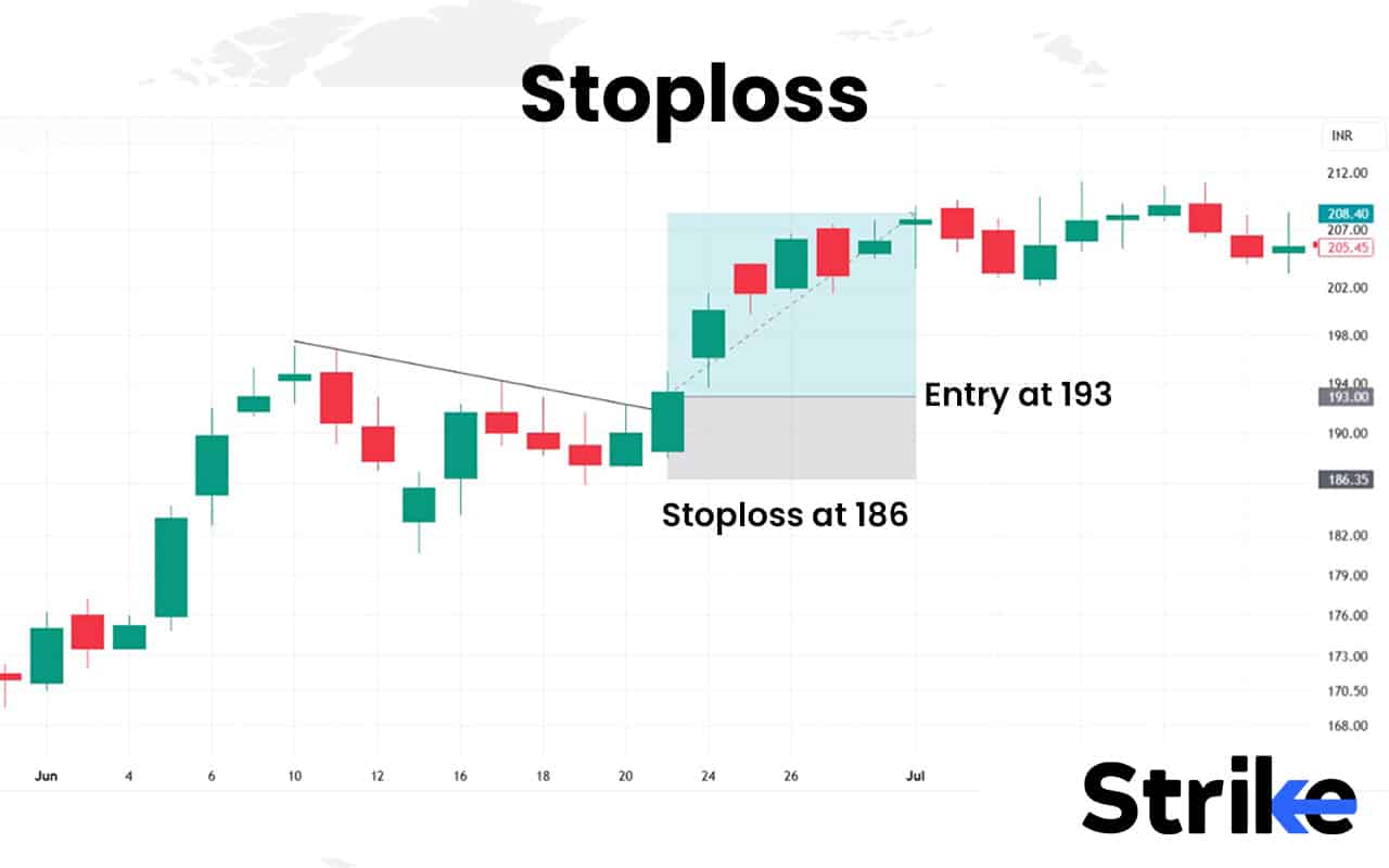 85 Common Stock Market Terminologies for Dummies [Updated List for 2026]
