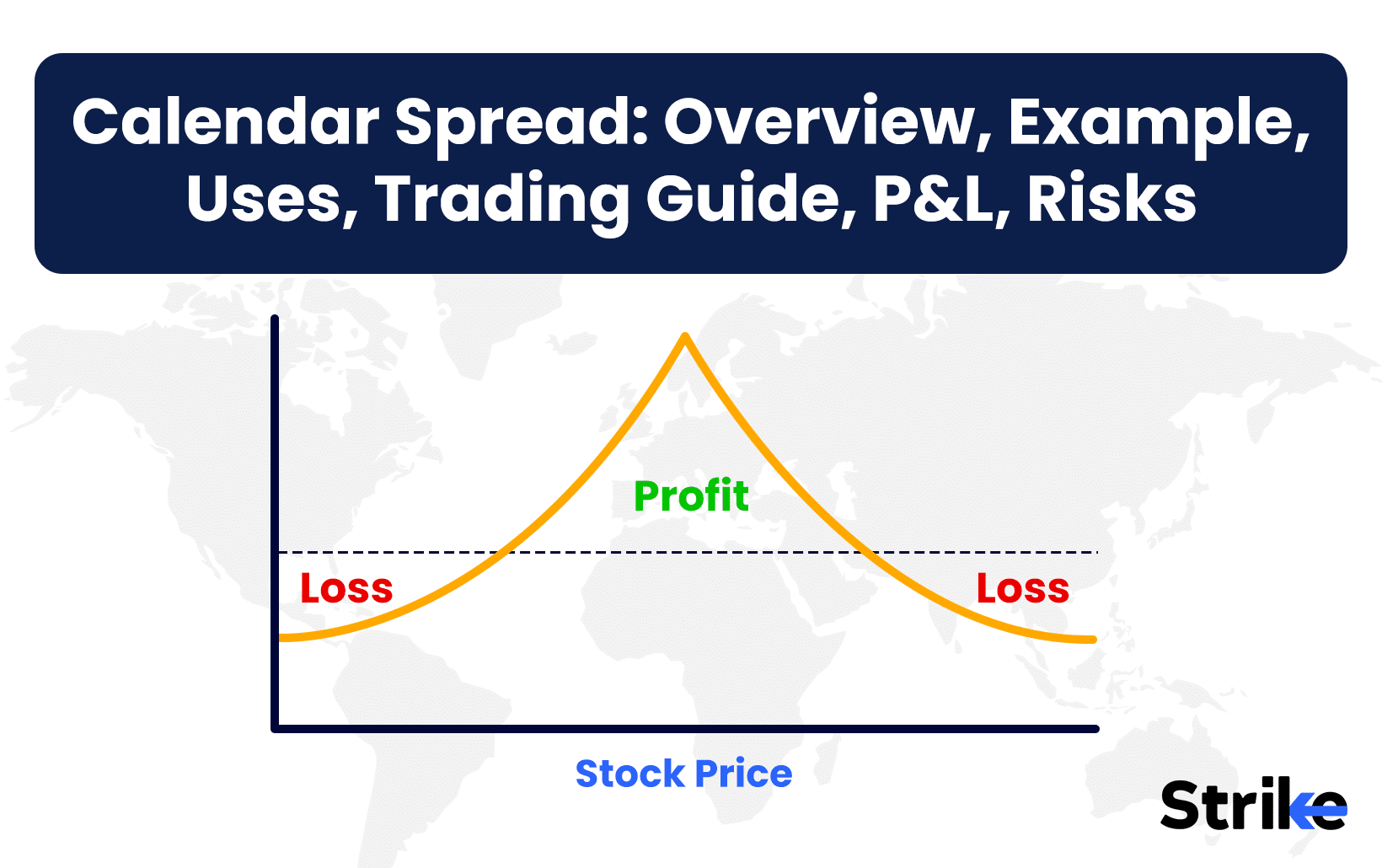 Calendar Spread Overview Example Uses Trading Guide P L Risks