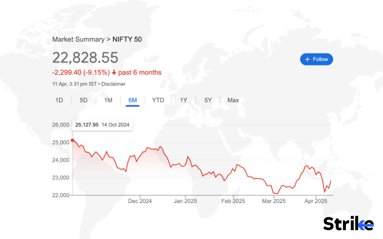 Bear Put Spread: Overview, Example, Uses, Trading Guide, P&L, Risks