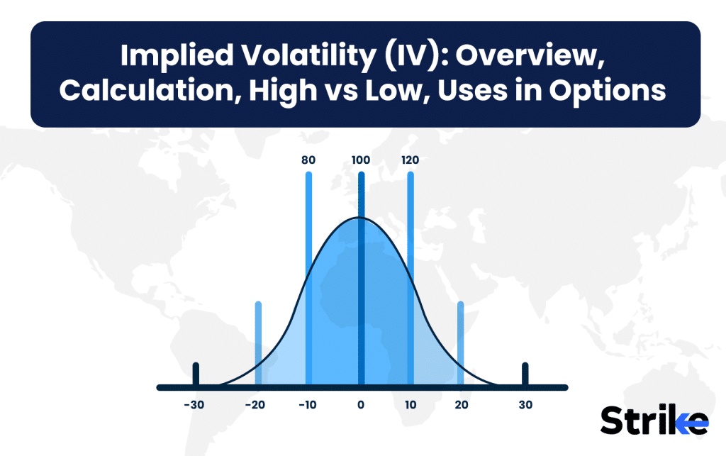 Implied Volatility (IV): Overview, Calculation, High vs Low, Uses in ...