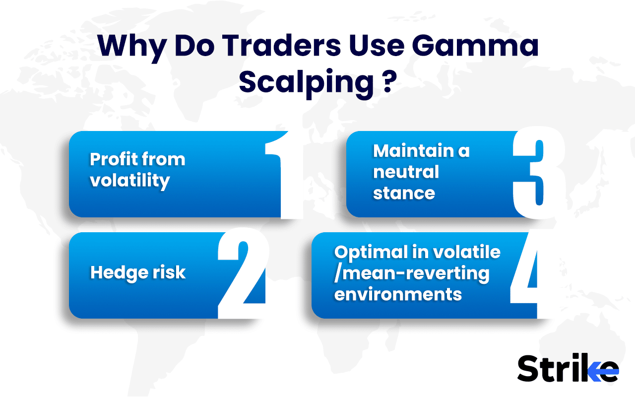 Gamma Scalping: Overview, Uses, Example, P&L, Risks