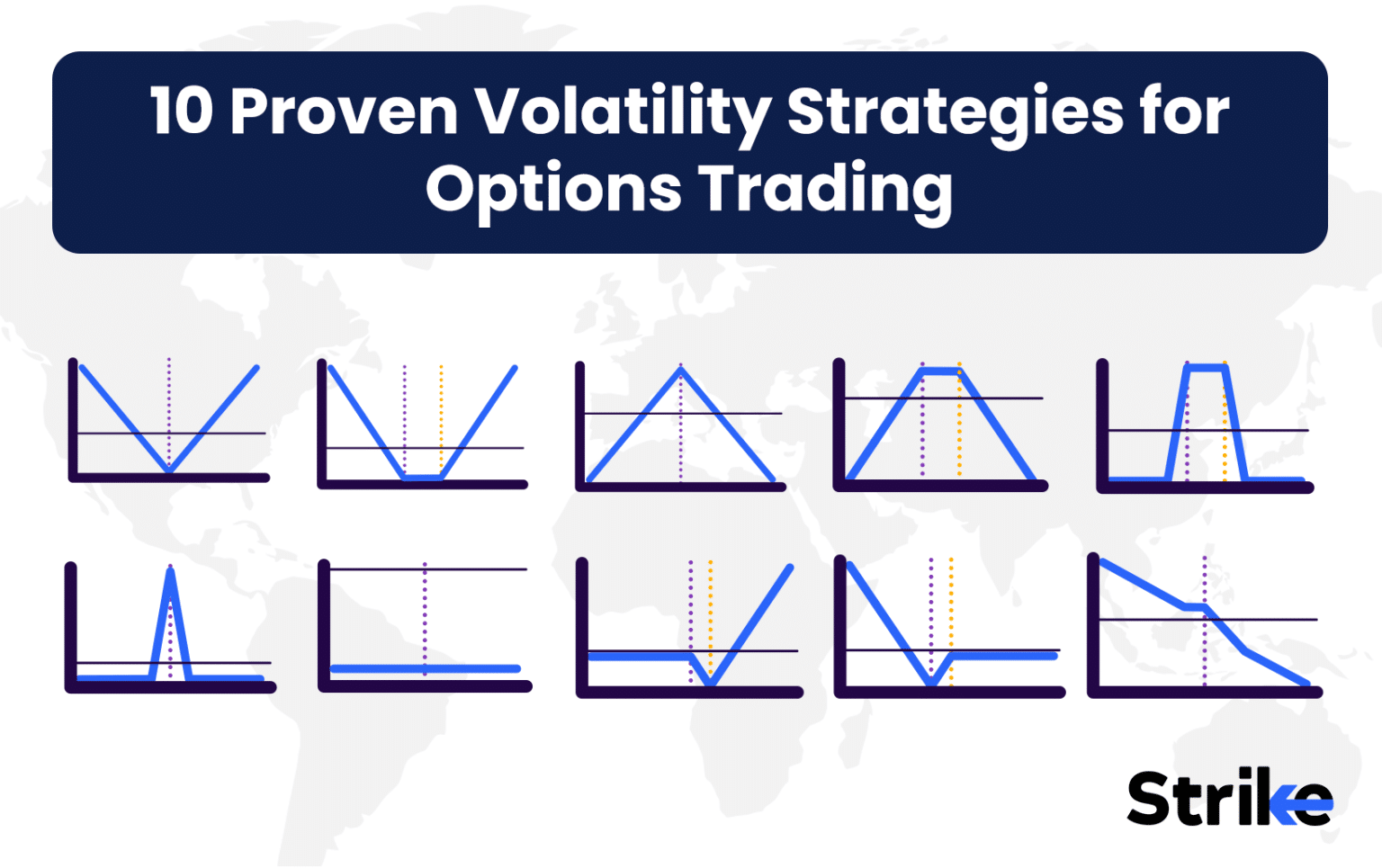 10 Proven Volatility Strategies for Options Trading