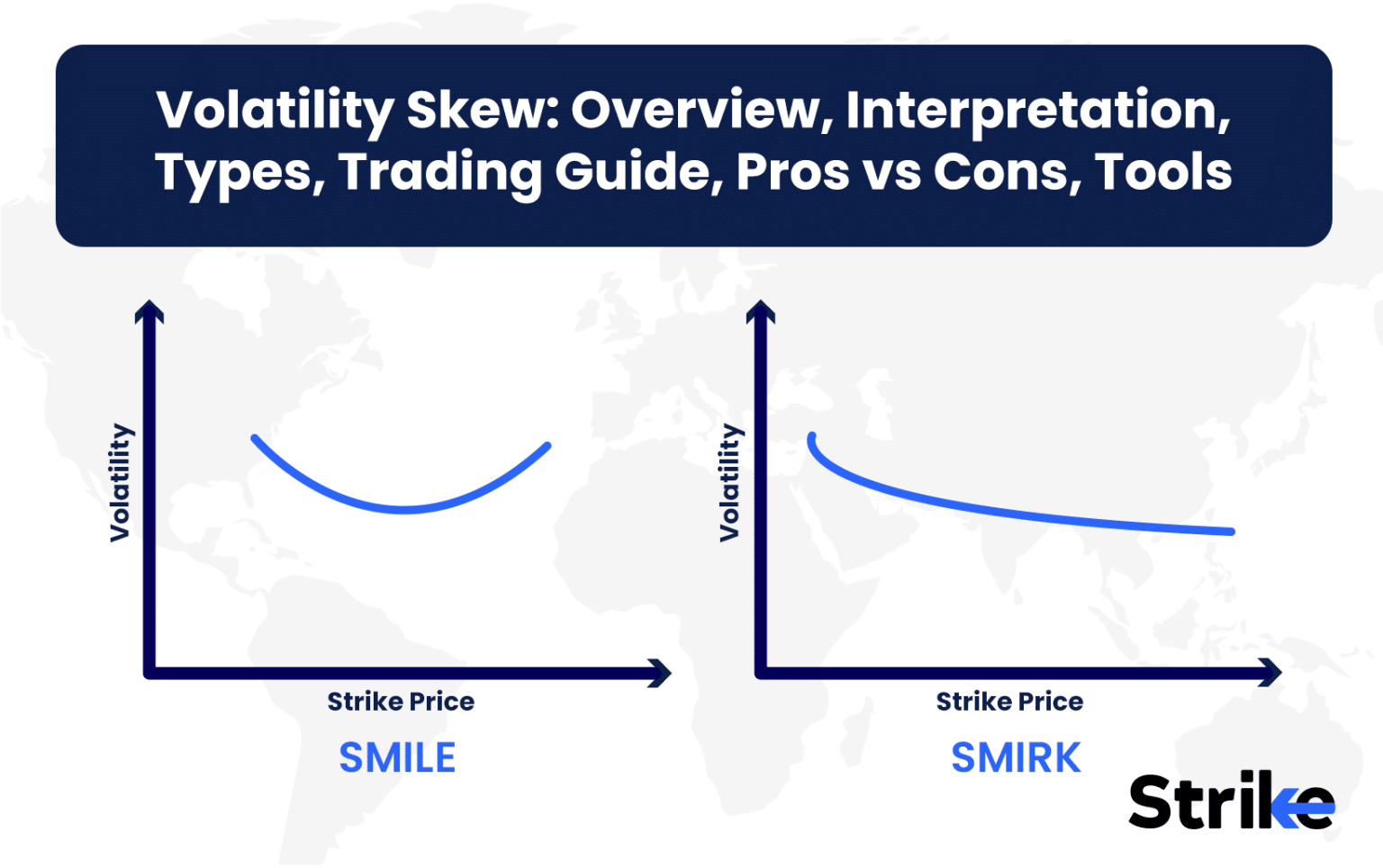 Volatility Skew: Overview, Interpretation, Types, Trading Guide, Pros ...